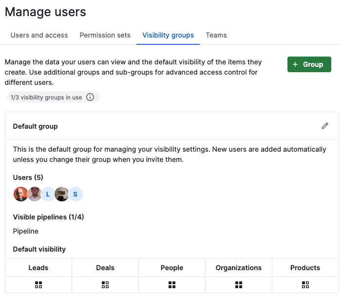 Visibility groups - Knowledge Base | Pipedrive